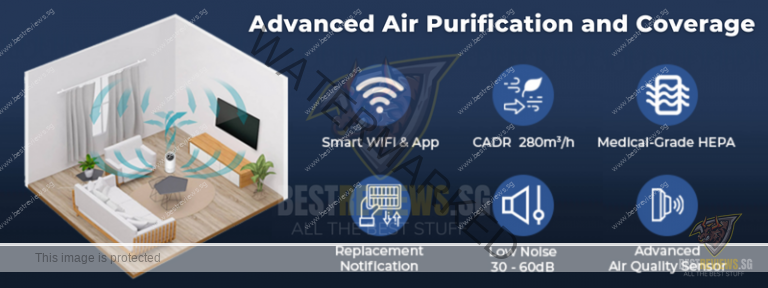 Sterra Moon Air Purifier Review And Test | Best Reviews SG