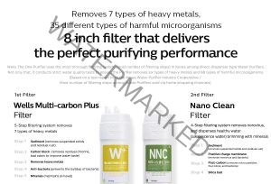 Wells Water Dispenser | Wells The One Water Purifier Review