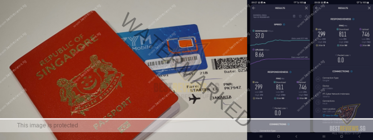 ZYM Mobile Review - Navigating Local And Overseas Connectivity