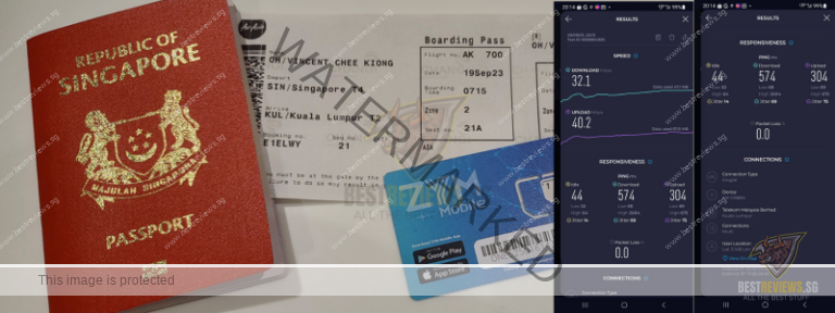 ZYM Mobile Review - Navigating Local And Overseas Connectivity