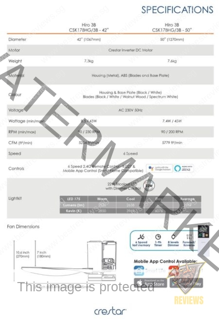 11 Best Ceiling Fans With Lights (2025) | Bladeless Ceiling Fan SG